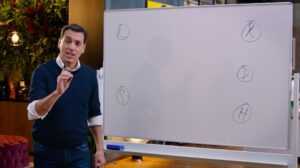 Daniel Pink MasterClass Review: Everything You Need To Know