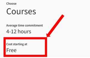 Coursera Cost: How Much Does Coursera Cost (2025)?