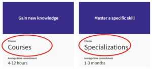 Coursera Cost: How Much Does Coursera Cost (2024)?