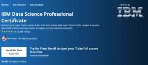 Coursera Refund: How It Works & What You Need To Know