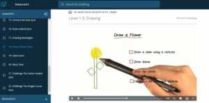 The 20 best Udacity Courses in 2022 - Learnopoly