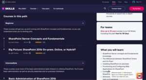 10 Best Online SharePoint Courses - Learnopoly