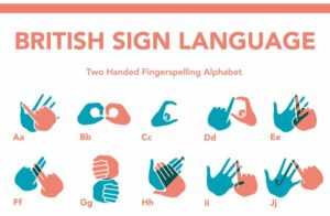 10 Best Online British Sign Language Courses - Learnopoly