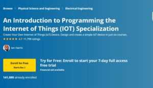 20 Best Coursera Courses (2024) - Learnopoly