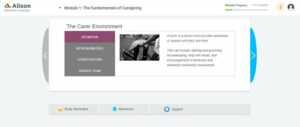 Alison Review (2024) : Is it Worth It? - Learnopoly