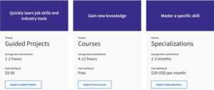 20 Best Coursera Courses (2024) - Learnopoly