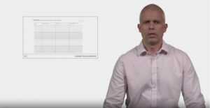 Best Online Personal Development Courses (2025) - Learnopoly