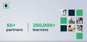 Emeritus Review (2025) - Learnopoly