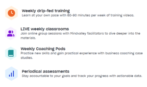 Mindvalley Coaching Certification Review: Worth Paying For? (2025)