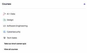 Springboard Review (2025) - Learnopoly