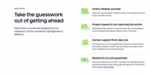 Springboard Review (2025) - Learnopoly