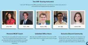 Blueprint MCAT Prep Review: Is It Worth It? - Learnopoly