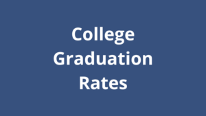 Analyzing Average College Graduation Rates In The US
