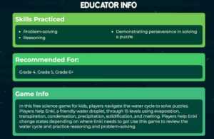 ABCya! Review: Best Educational Games For Kids