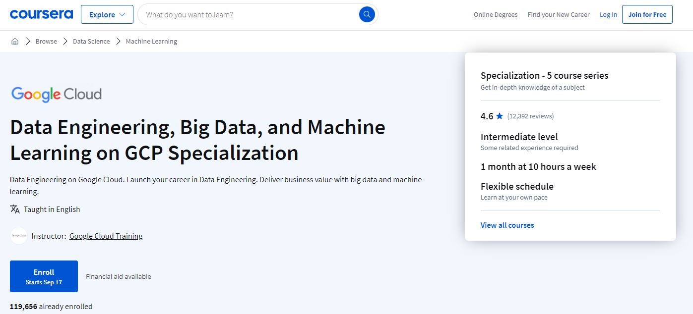 10 Best Data Engineering Courses Online In 2025