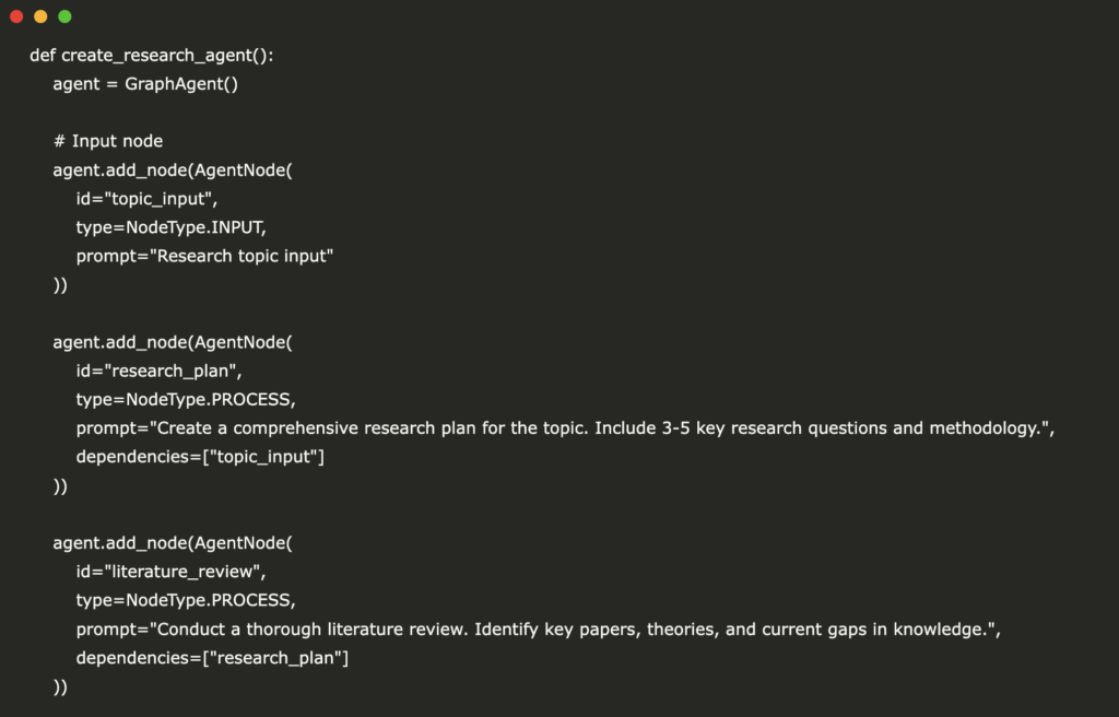 Build An AI Agent Frame Based On Multiple Graphics For Complex Tasks ...