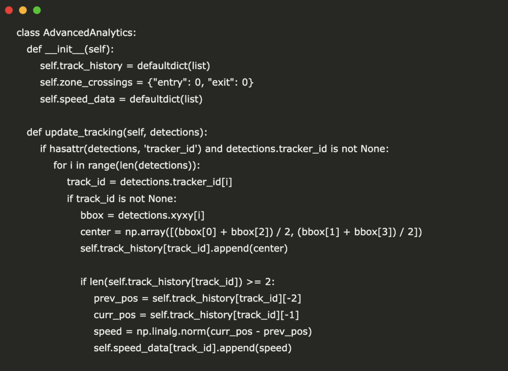 Build A End -to -end Object Monitoring And Analysis System With Roboflow Supervision